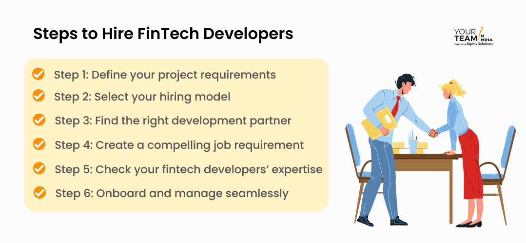 How to Hire Fintech Software Developers for Your Business